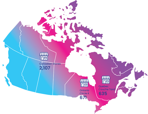 Convenience Store Advertising Network > -